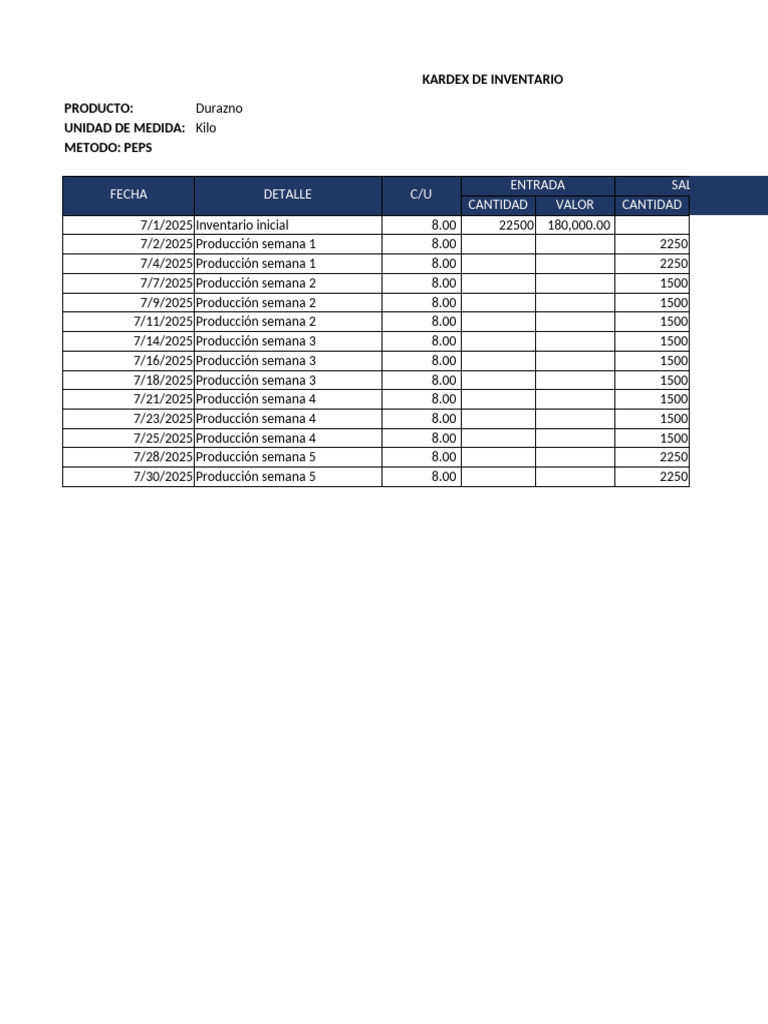 Kardex de Inventario: Productos y Producción | PDF | Unidades de medida