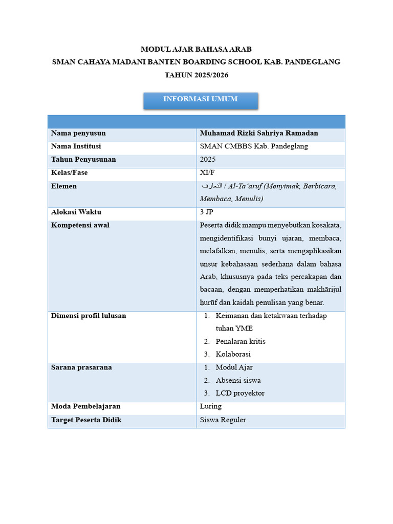 MODUL AJAR BAHASA ARAB FASE F (BAB 1 Maharah Al-Kitabah) | PDF