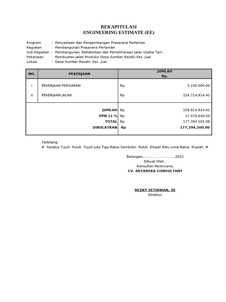 EE RAB Pembuatan Jalan Produksi Desa Sumber Rezeki Kec. Juai | PDF