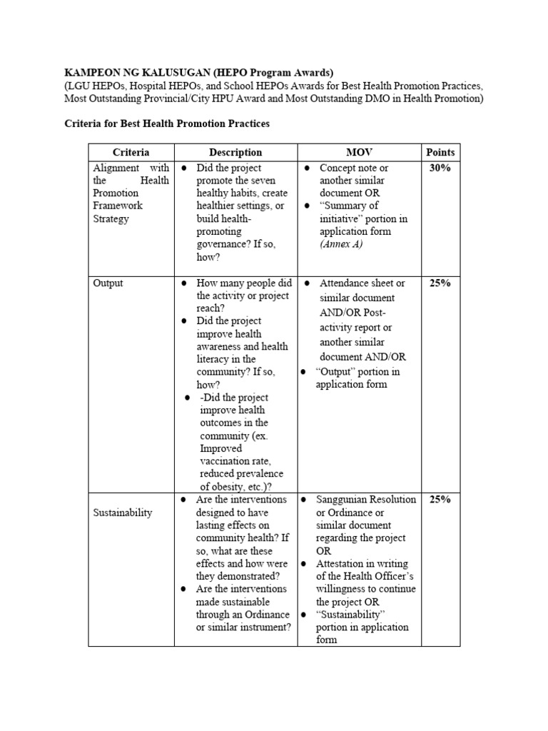 HEPO Program Awards Criteria Overview | PDF