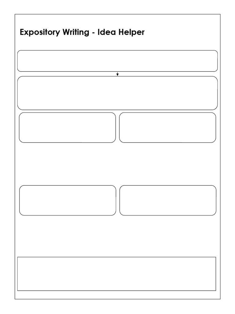 Expository Writing (Ideas Helper) | PDF