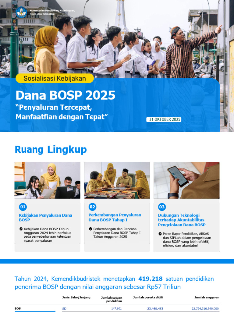 Kebijakan... Sosialisasi BOSP 2025 | PDF