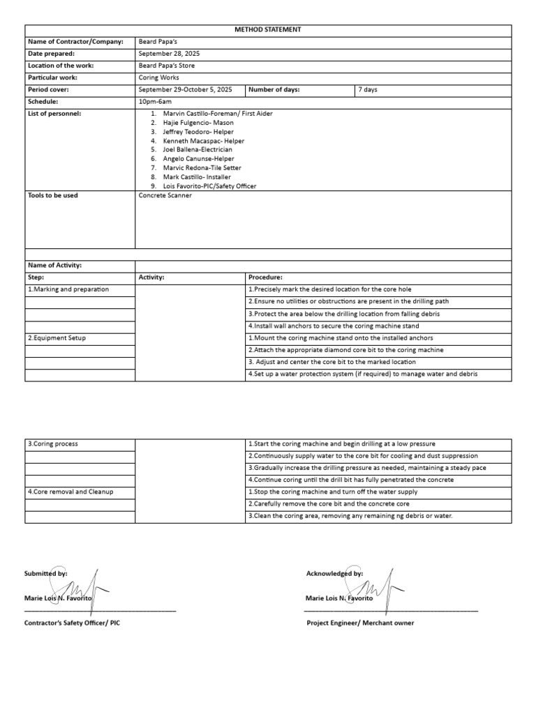 Beard Papa's Coring Works Method Statement | PDF