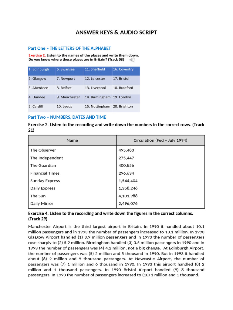 Answer Keys - Audio Script | PDF | Meal | Lunch