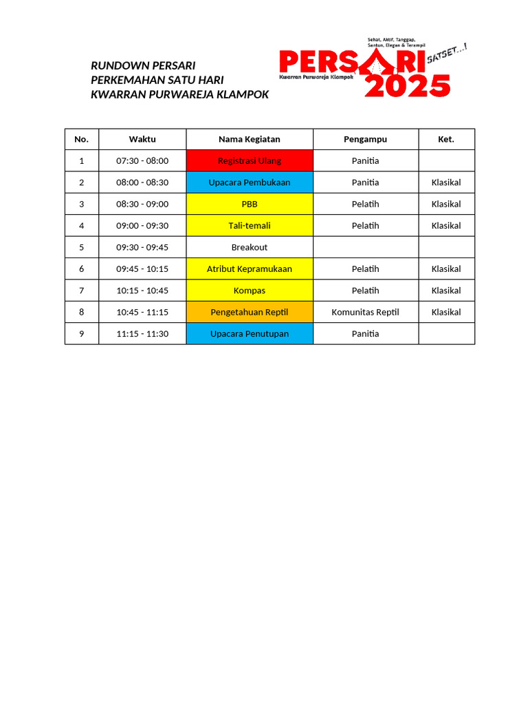 Rundown Persari | PDF