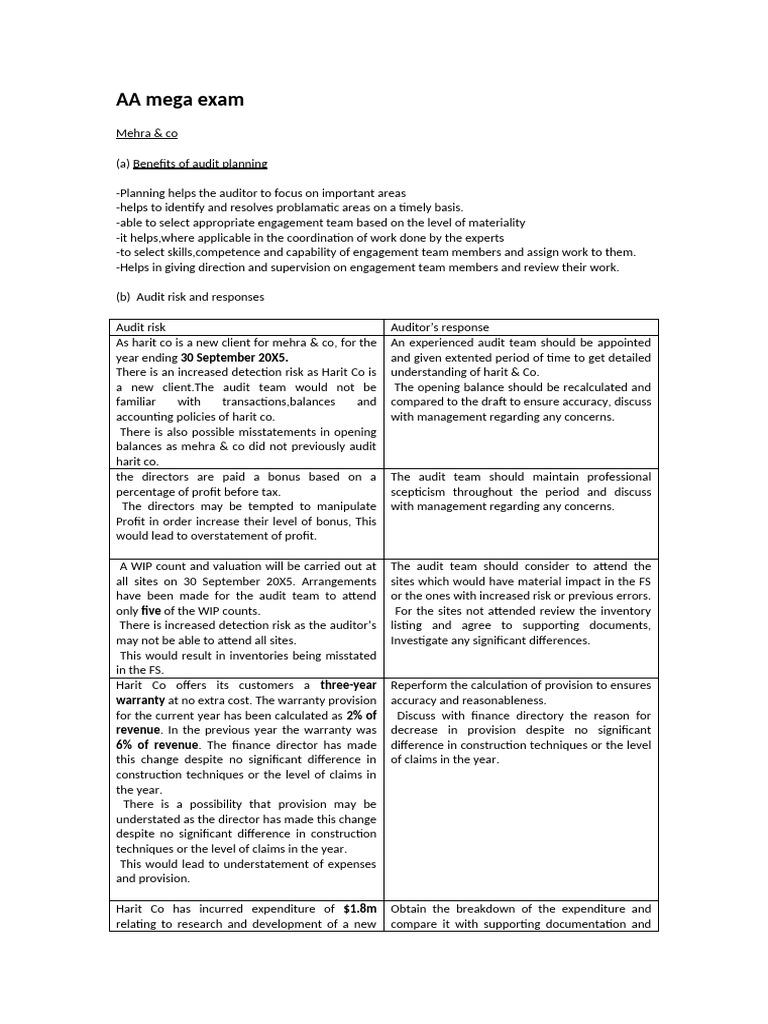 AA Mega Exam | PDF | Audit | Expense