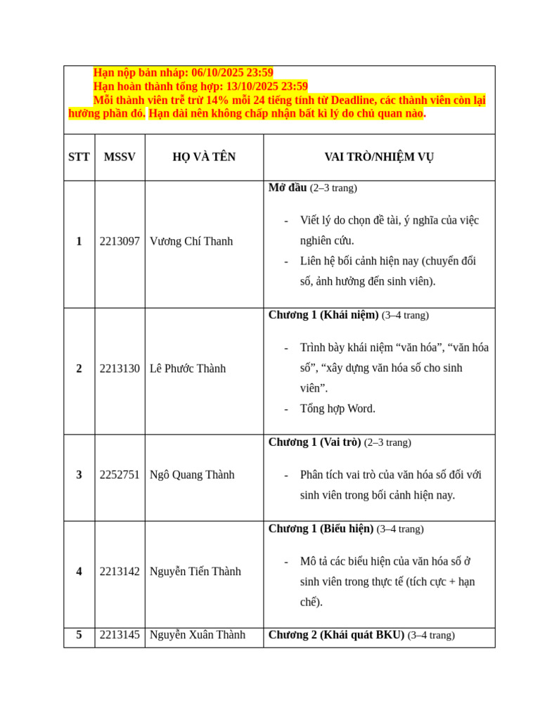 HK251-Chia Nhiệm Vụ | PDF