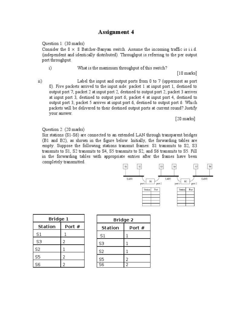 Batcher-Banyan Switch & LAN Analysis | PDF