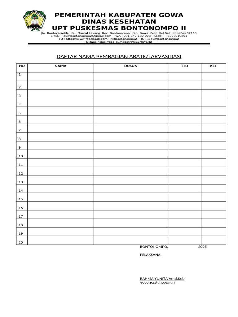 Daftar Pembagian Abate Puskesmas Bontonompo | PDF