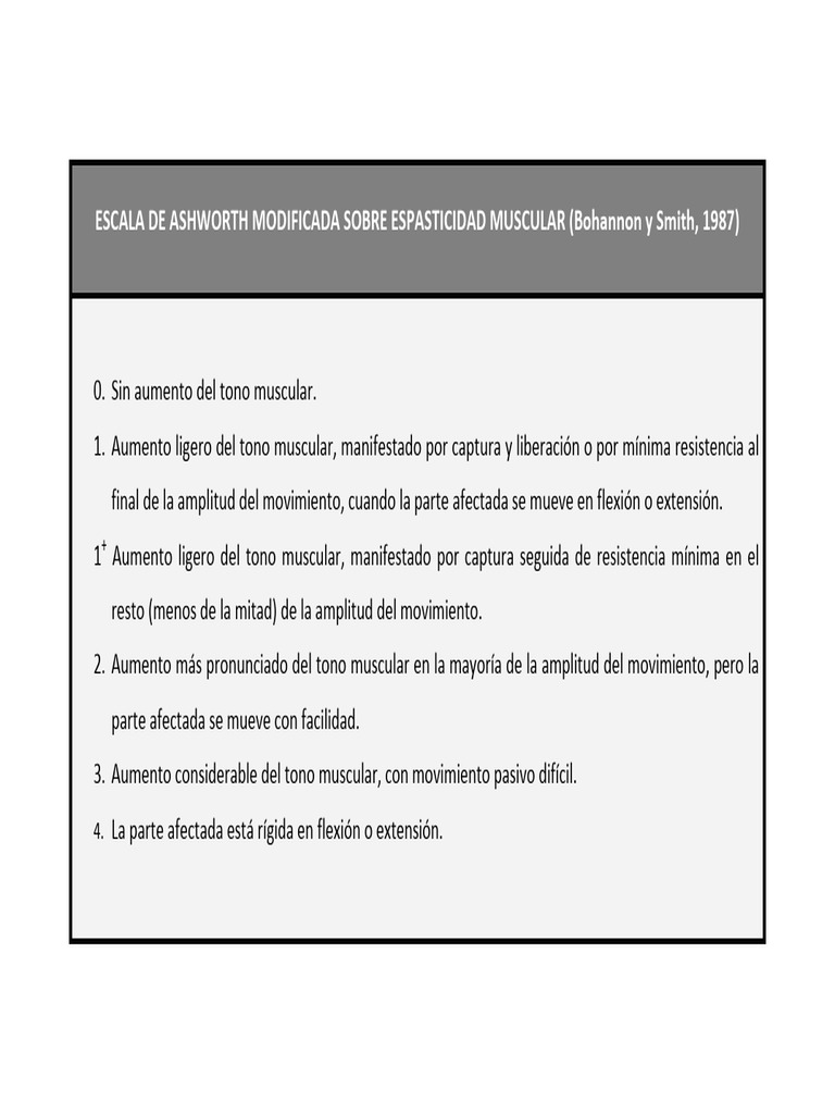 Escala de Ashworth sobre Espasticidad | PDF