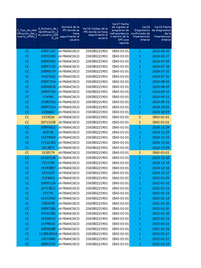 Nominal_hta_dm_v2 (2) | PDF