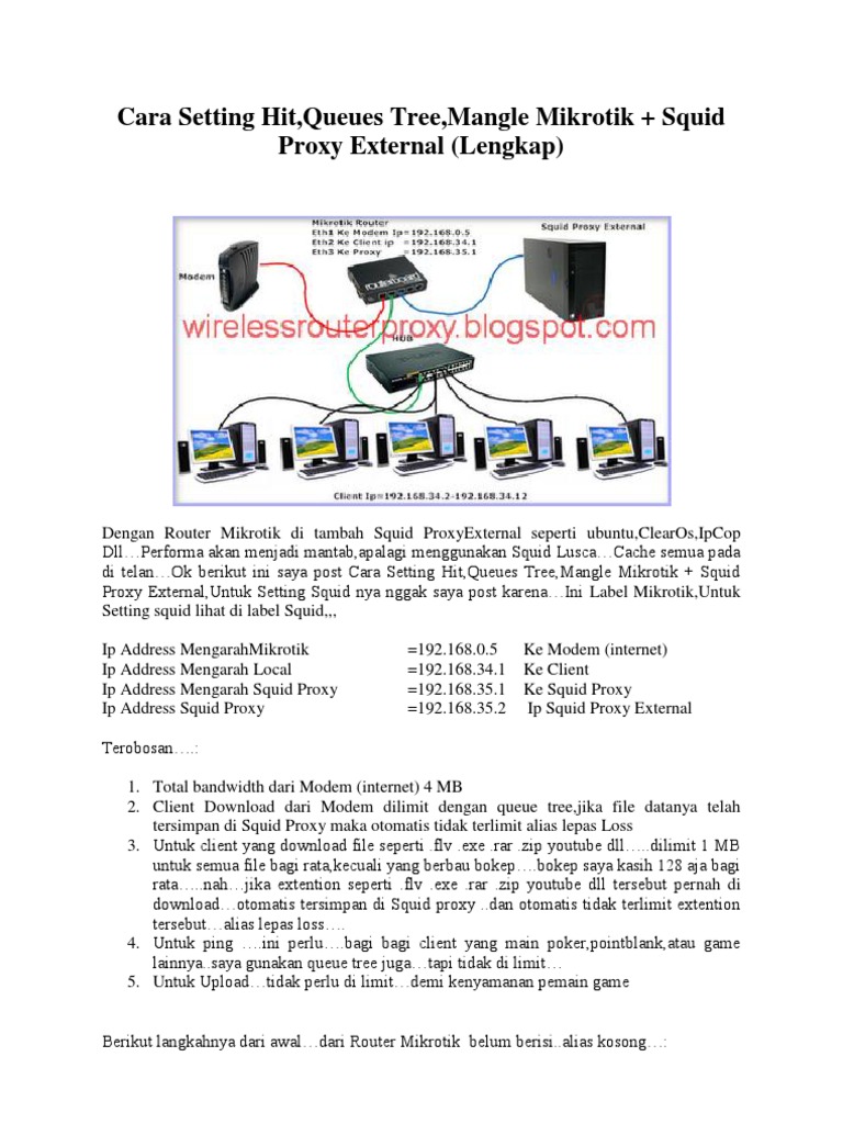 Cara Setting Hit-Queues Tree-Mangle Mikrotik - Squid Proxy External - Lengkap | PDF