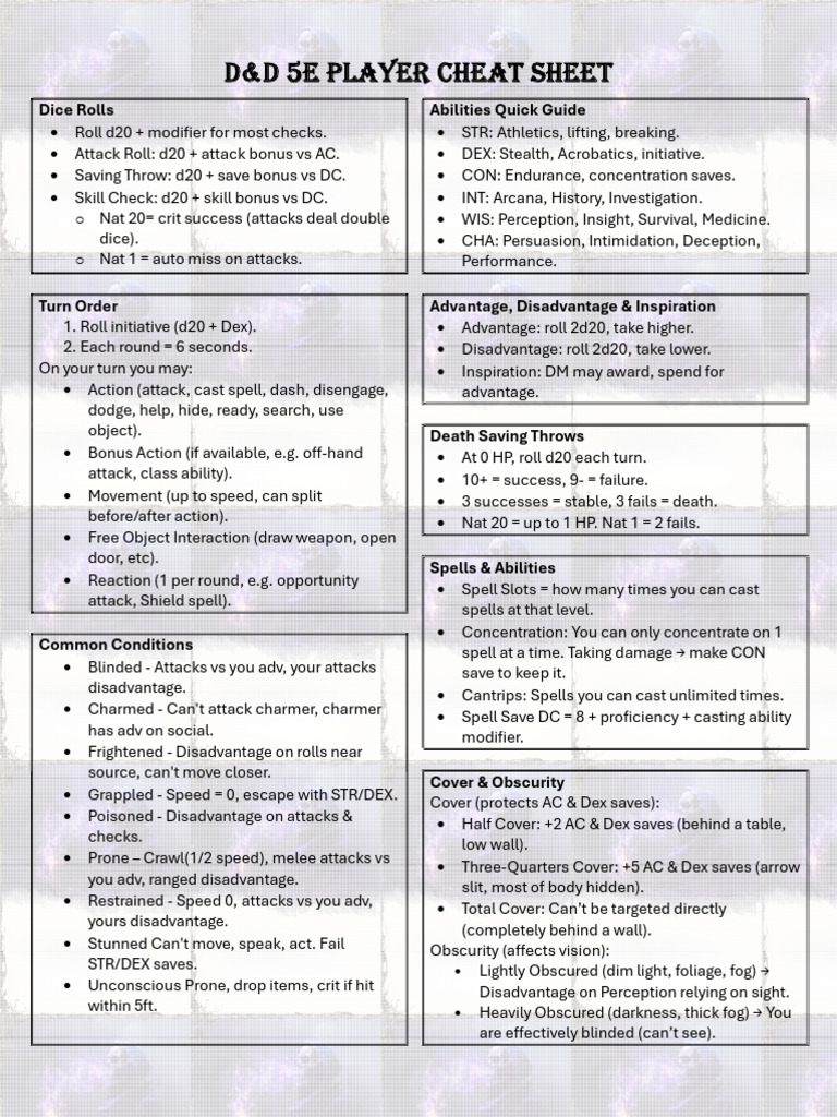 5E DND Player Cheat Sheet (Arch Lich BK) | PDF | Dice | Tabletop Games