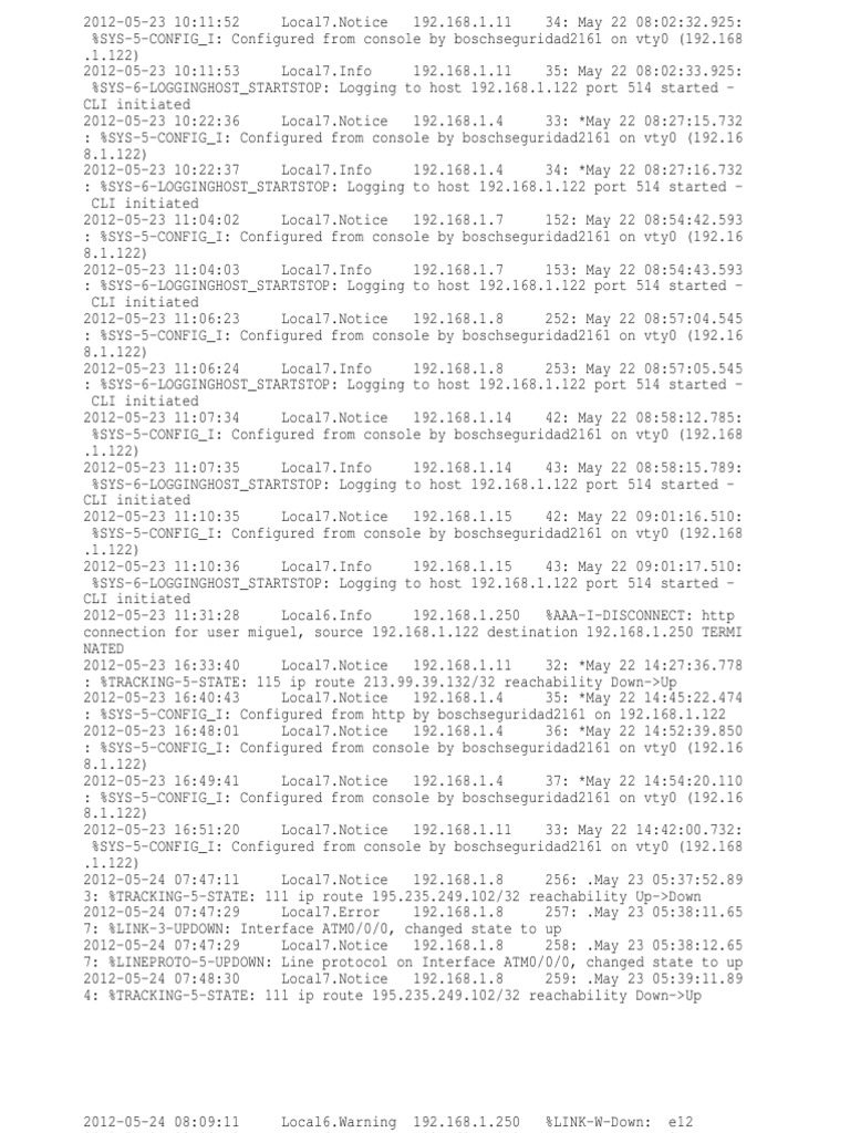 Syslog Catch All | PDF | Command Line Interface | Telecommunications Standards