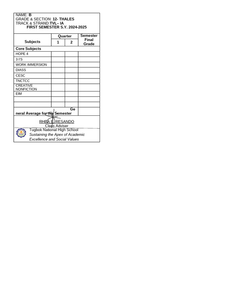 Temp. Card.2nd Sem | PDF