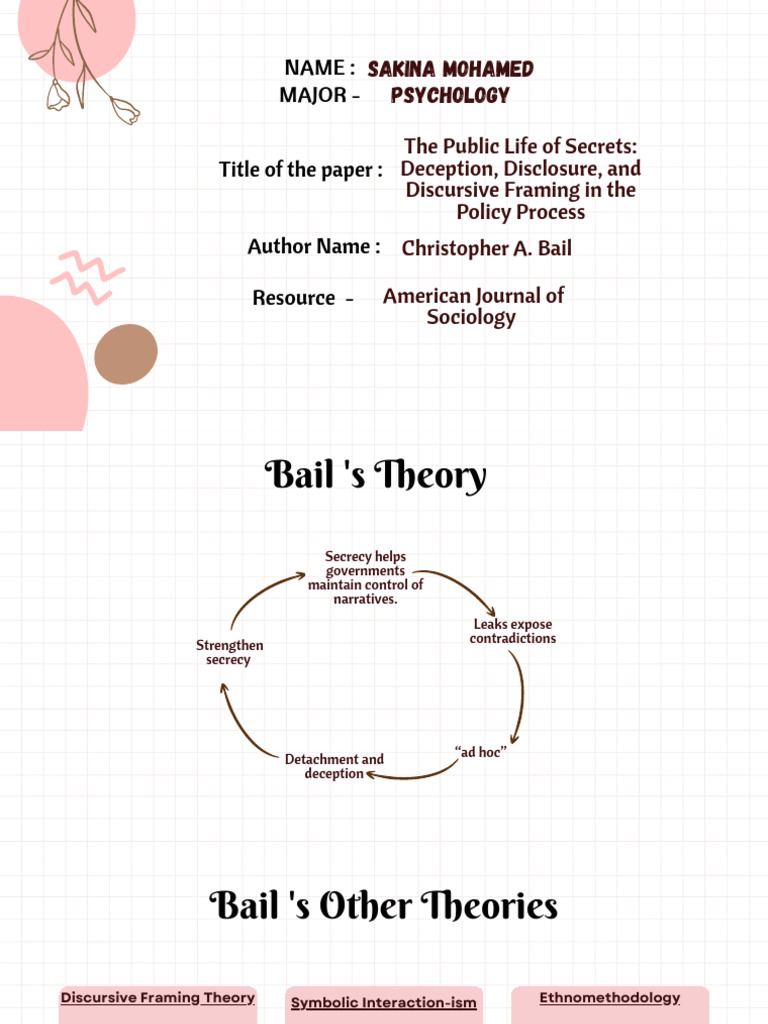 SPS Paper Presentation | PDF | Secrecy | Theory