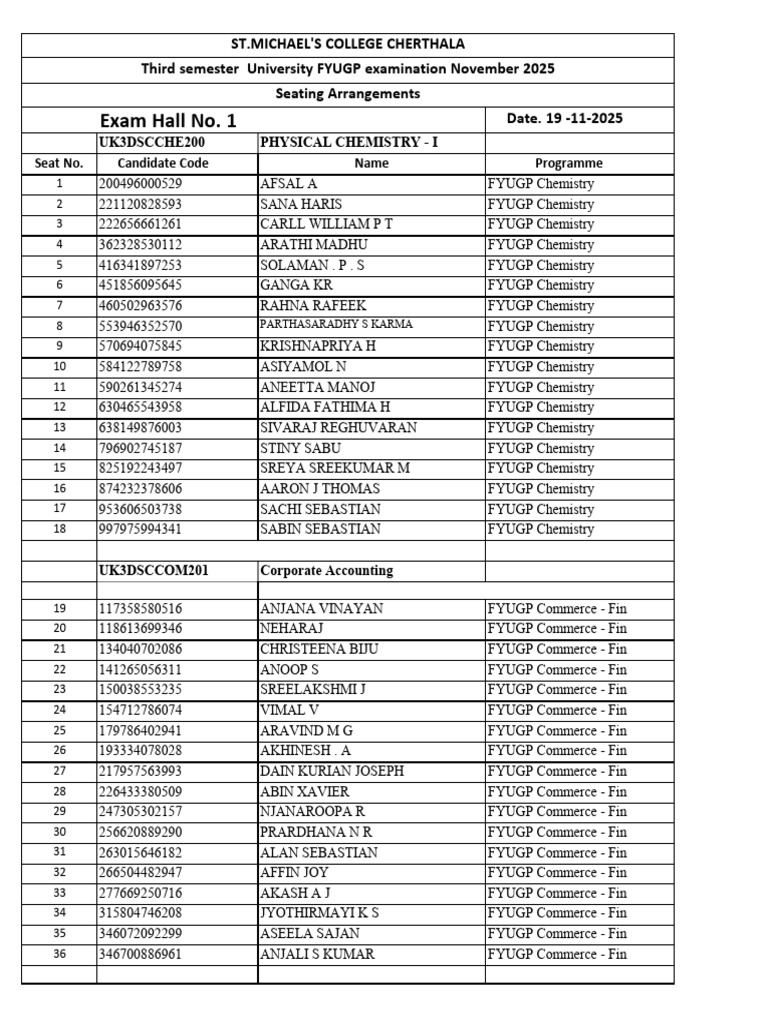 19.11.2025_ Hall arrangement | PDF