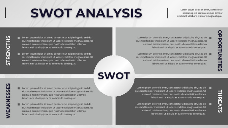 Black and Grey Minimalist Simple SWOT Analysis Mind Map | PDF
