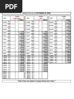 RSC Pipe Price List and Sizes | PDF