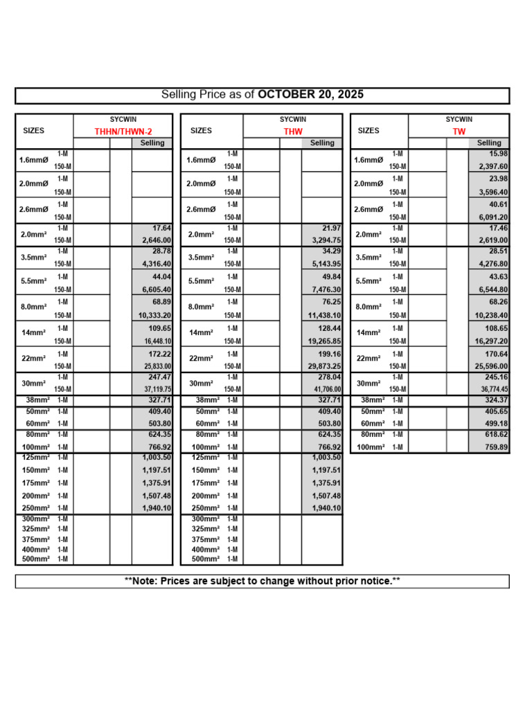 Comprehensive Electrical Price List | PDF