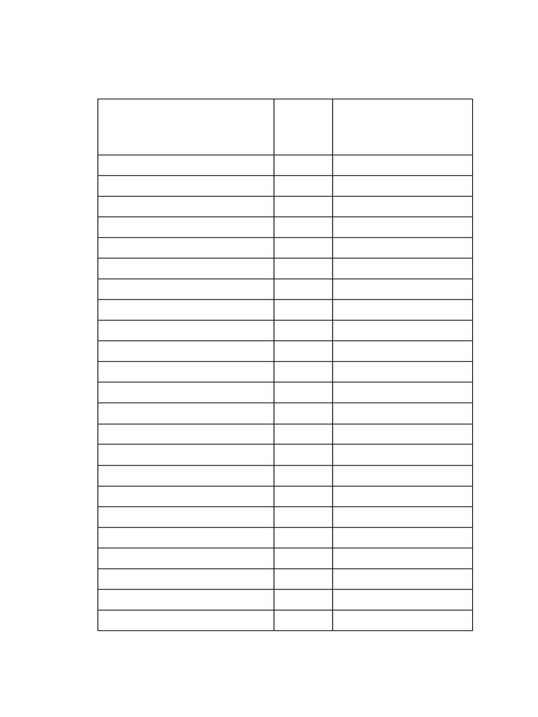 Change Record Documentation Template | PDF