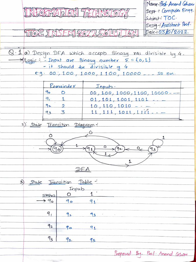 It Toc Insem Oct 2022 Solution | PDF | Theory Of Computation ...