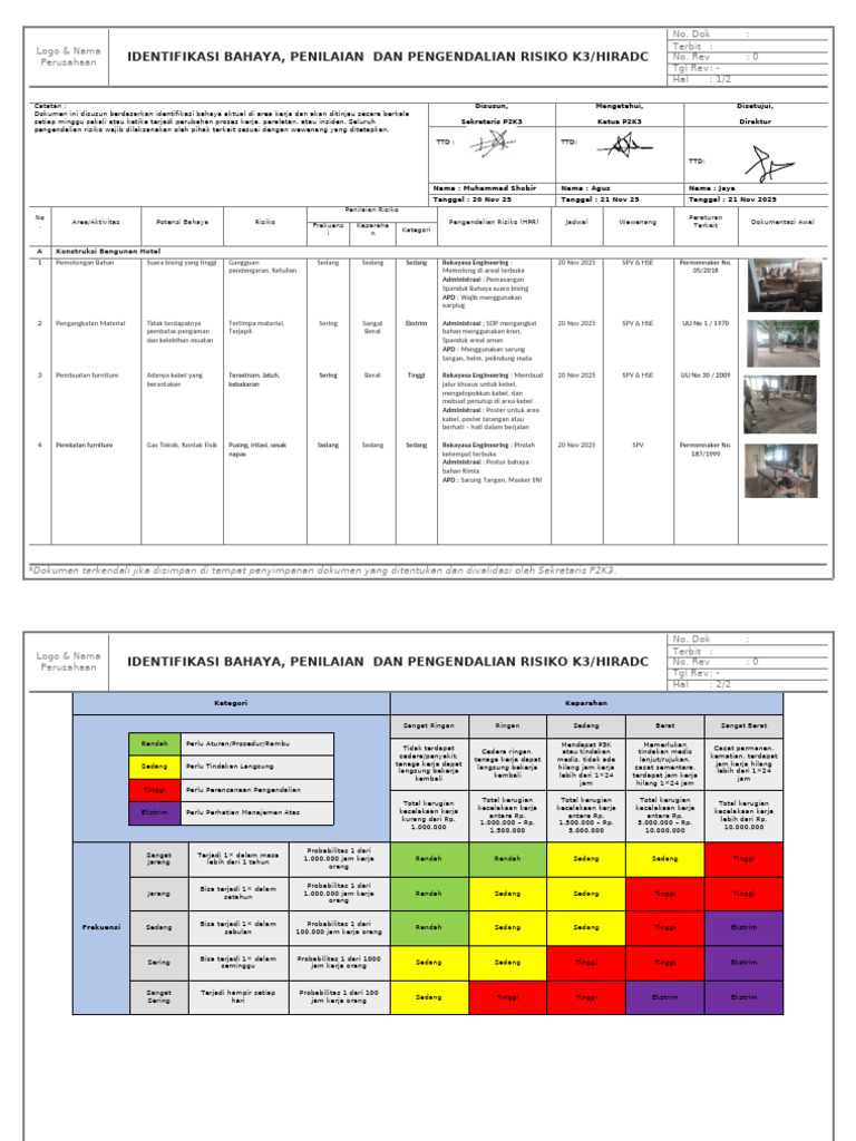 Bahan PPT Form Ibpr | PDF