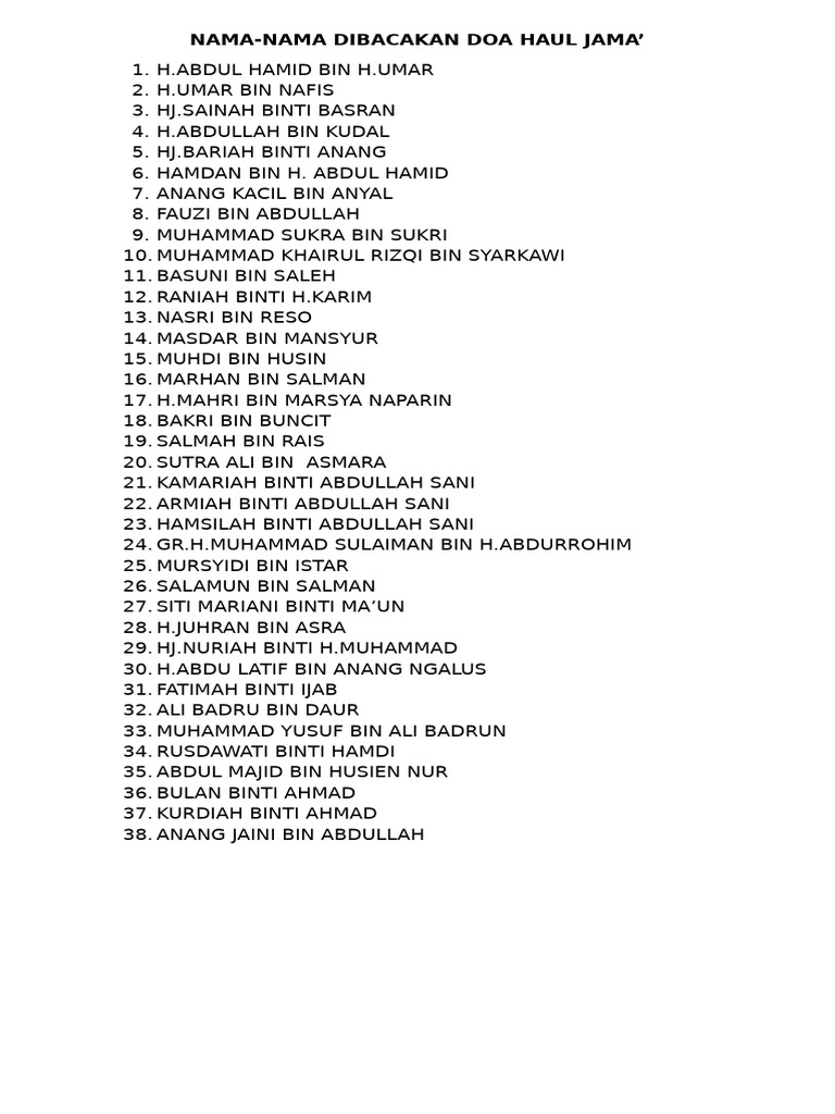 Nama Baca Doa Haul | PDF