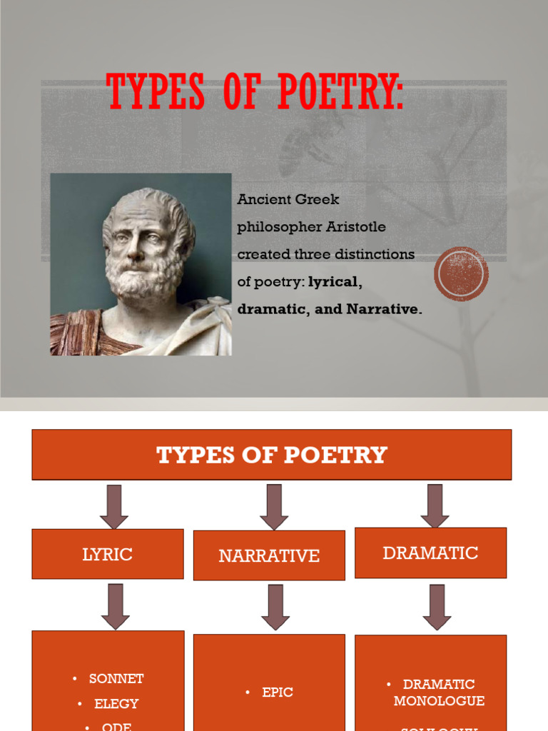 Types of Poetry: Lyric, Narrative, Dramatic | PDF | Poetry | Lyric Poetry