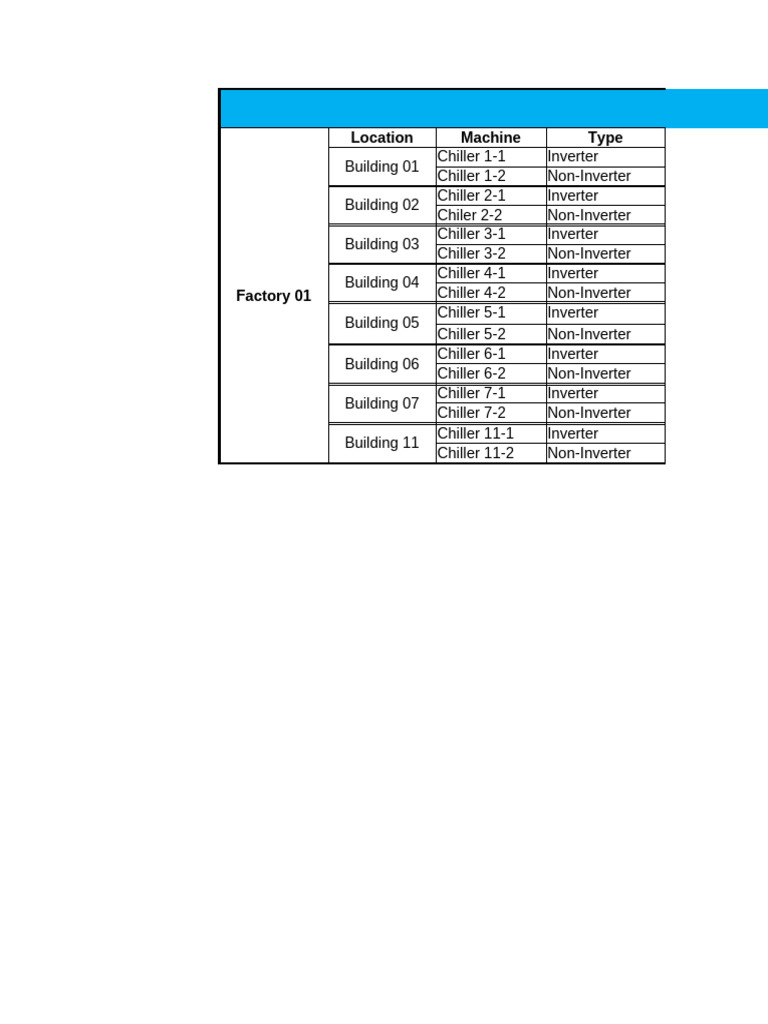 Chiller Timer Set | PDF