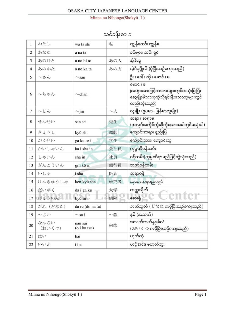 N5 Vocab by OsakaCity JLC | PDF