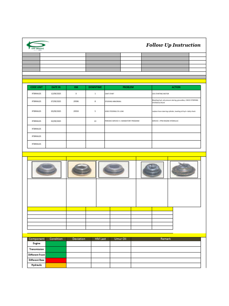 Daily Activity Report for Machine Maintenance | PDF | Automotive ...