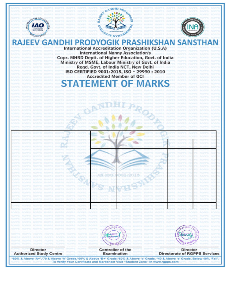 2-Iti Mark - 2.. | PDF