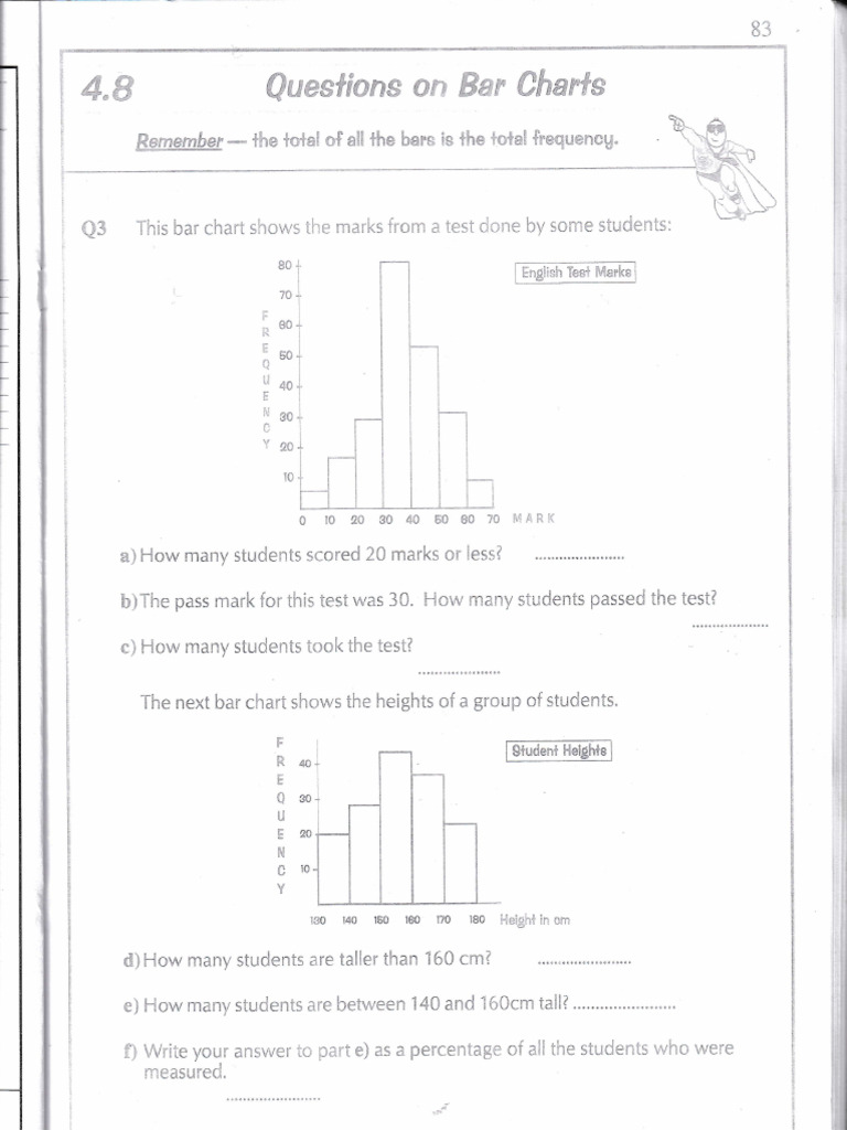 Bar Charts | PDF