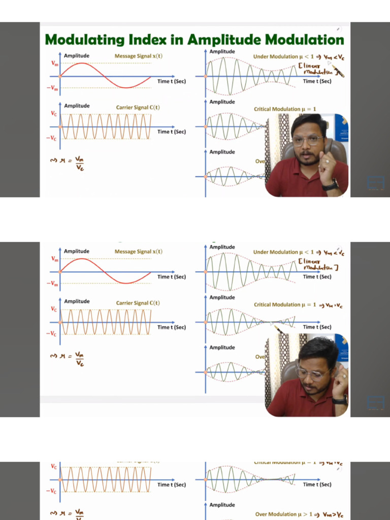 Analog Communication 8 | PDF