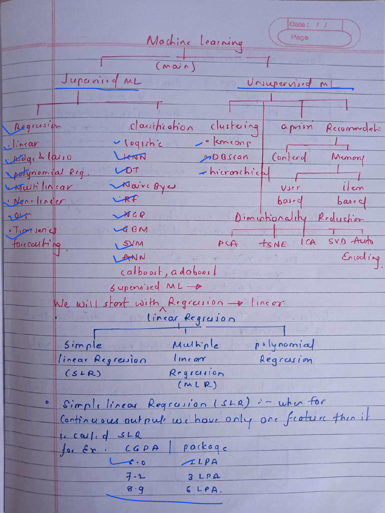 Machine Learning Handwritten Notes PDF Free | PDF