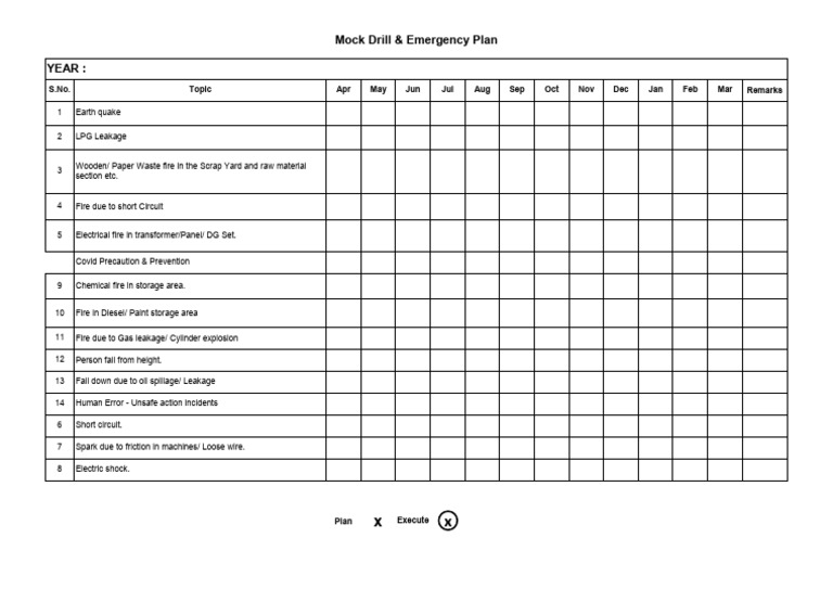 Mock Drill Plan | PDF