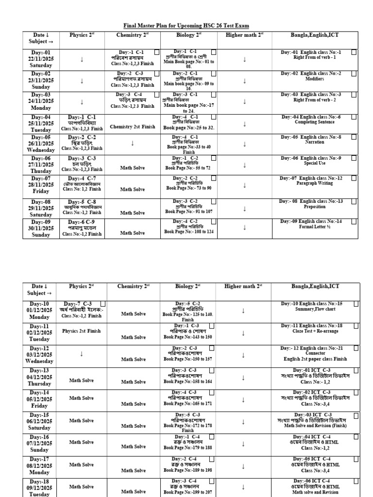 HSC 26 Test Exam Master Plan | PDF