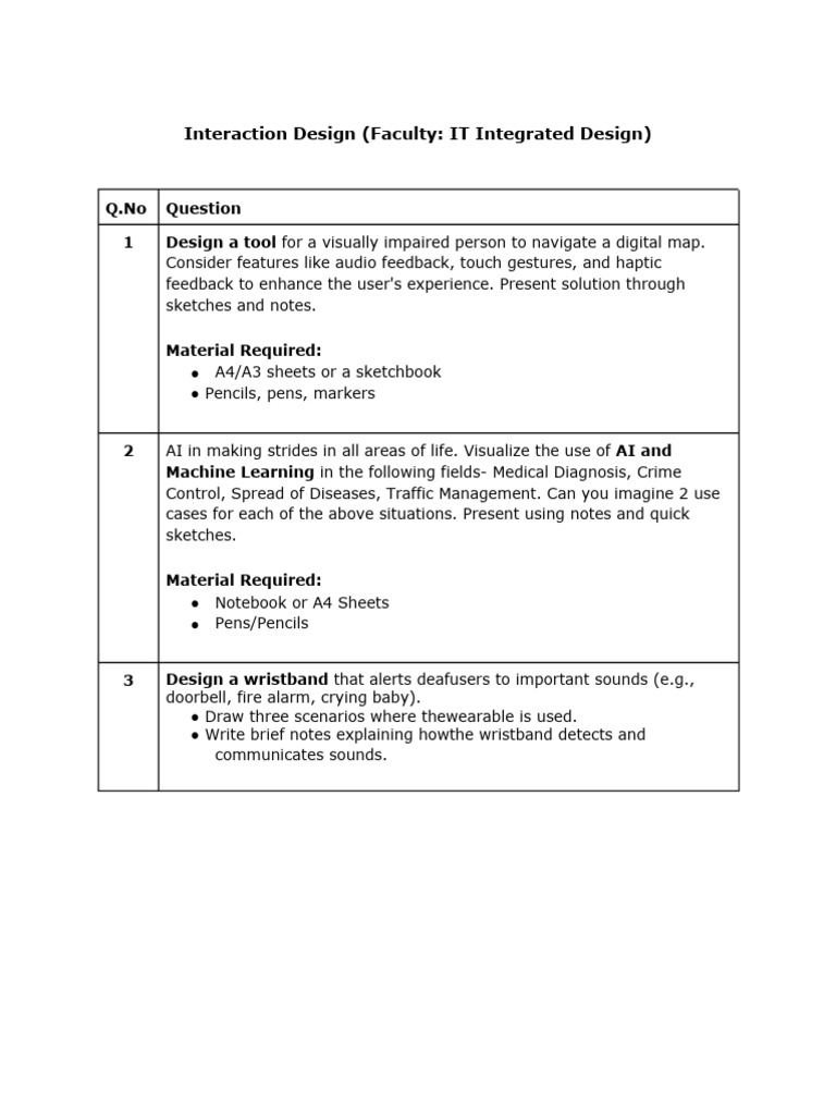 Interaction Design Faculty IT Integrated Design PDF | PDF