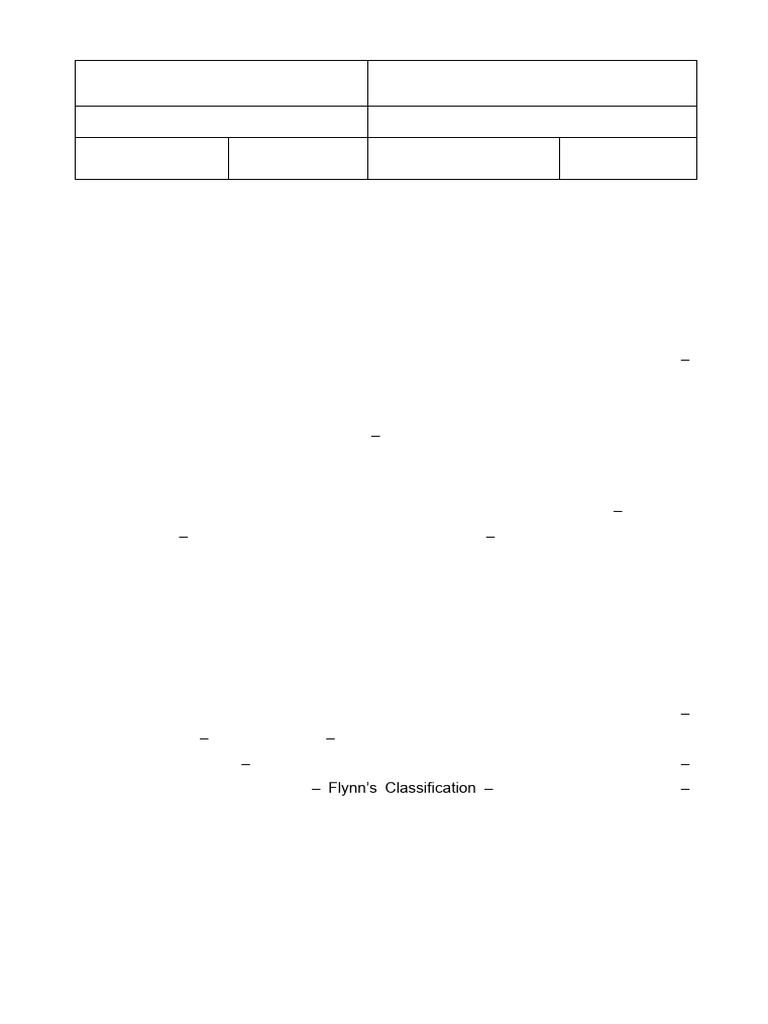 CA Syllabus | PDF | Central Processing Unit | Cpu Cache