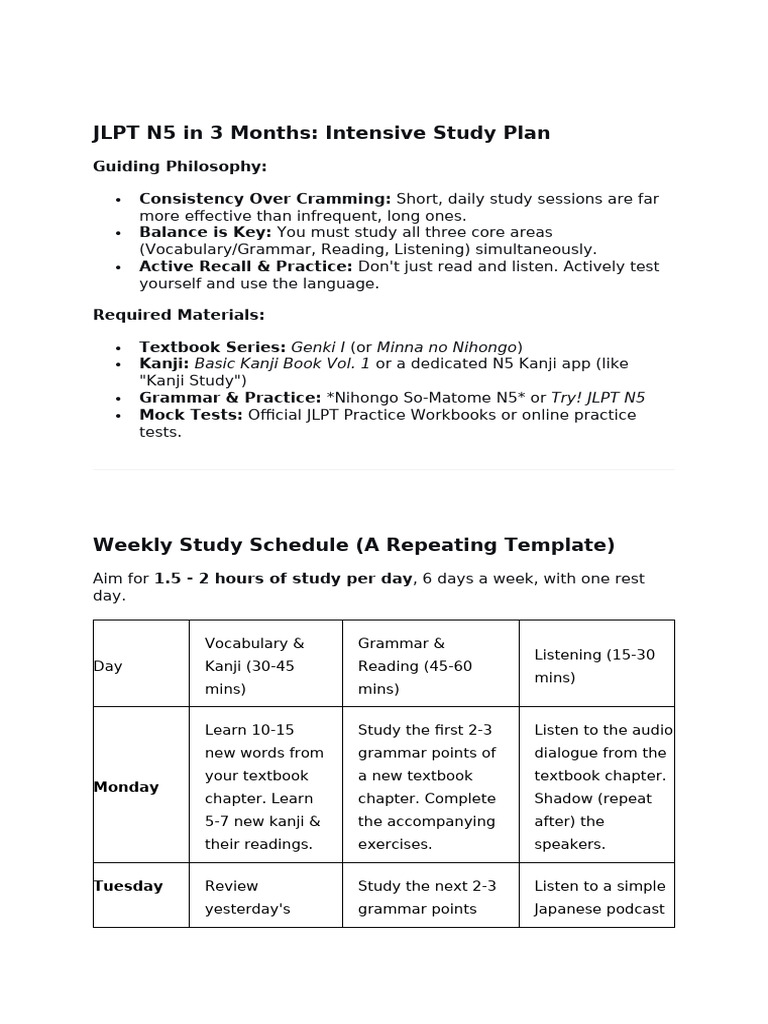 JLPT N5: 3-Month Study Plan Guide | PDF | Japanese Language | Kanji