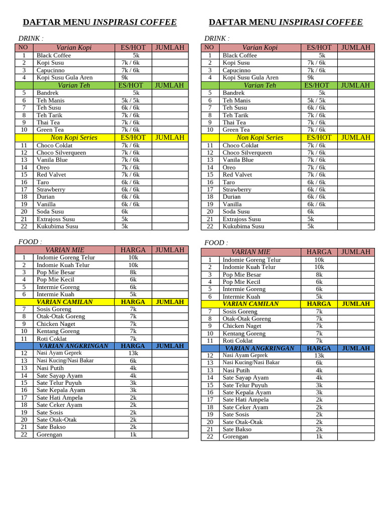 Daftar Menu Inspirasi Coffee | PDF