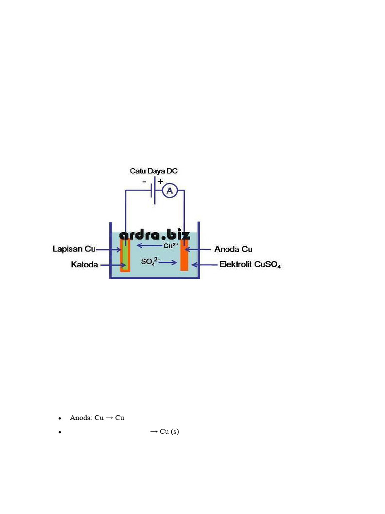 Proses dan Mekanisme Elektroplating | PDF