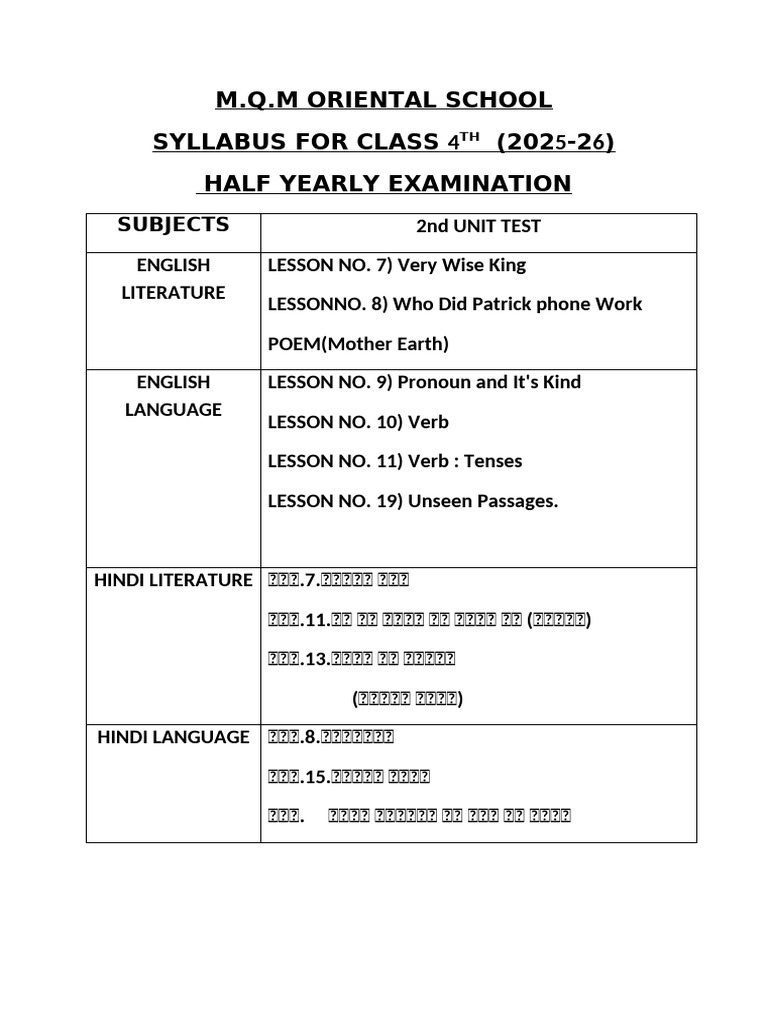 Unit 2 Class 4 | PDF