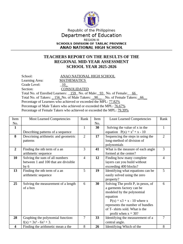 GRADE-10-MATHEMATICS-RESULTS-OF-THE-REGIONAL-MID-YEAR-ASSESSMENT | PDF ...