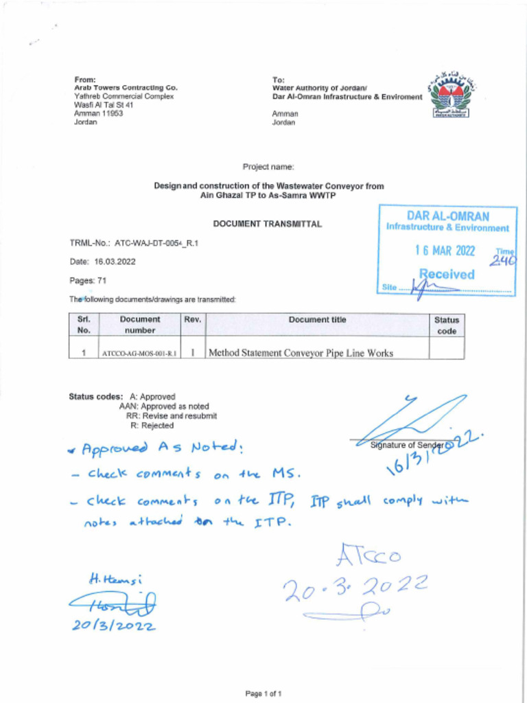 Atc Waj DT 0054 Rev. 01 Aan | PDF