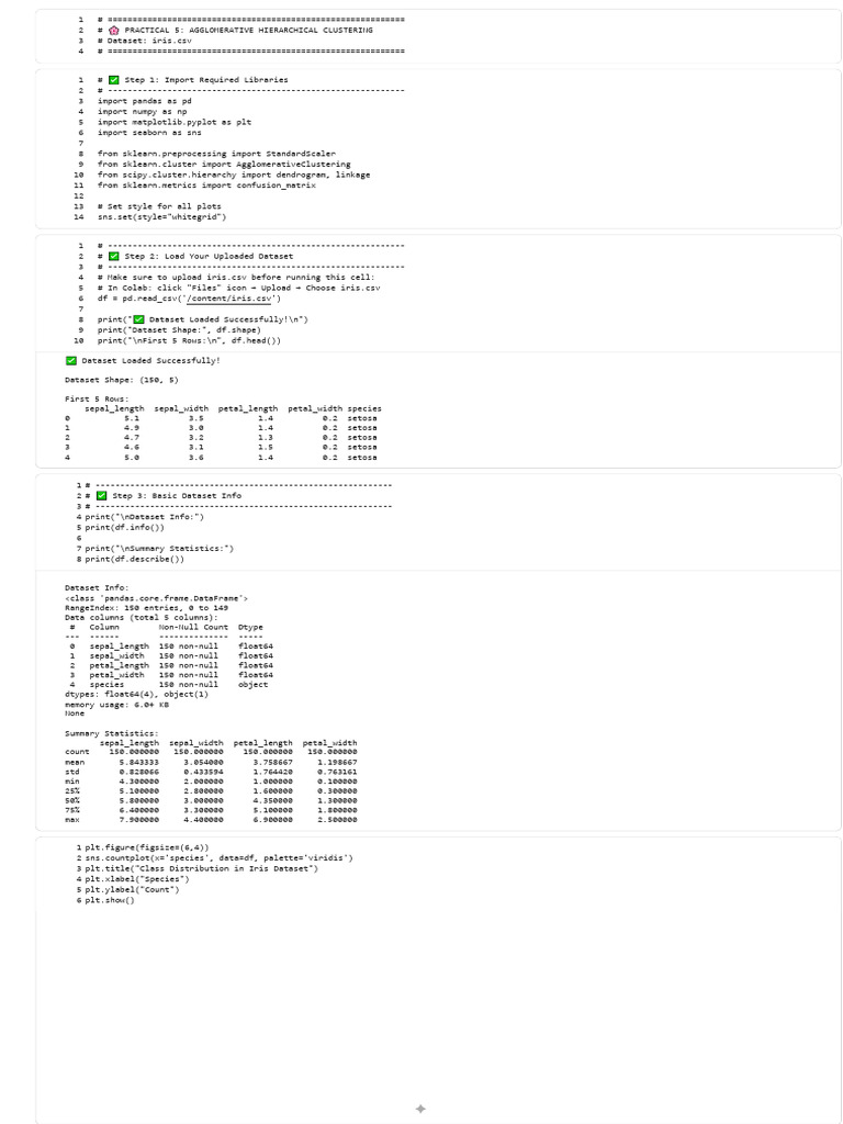 Practical No 5 Agglomerative Hierarchical Clustering Algorithm | PDF ...