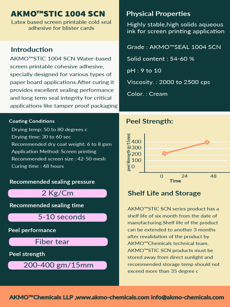 Water-Based Adhesive for Blister Cards | PDF | Adhesive | Materials