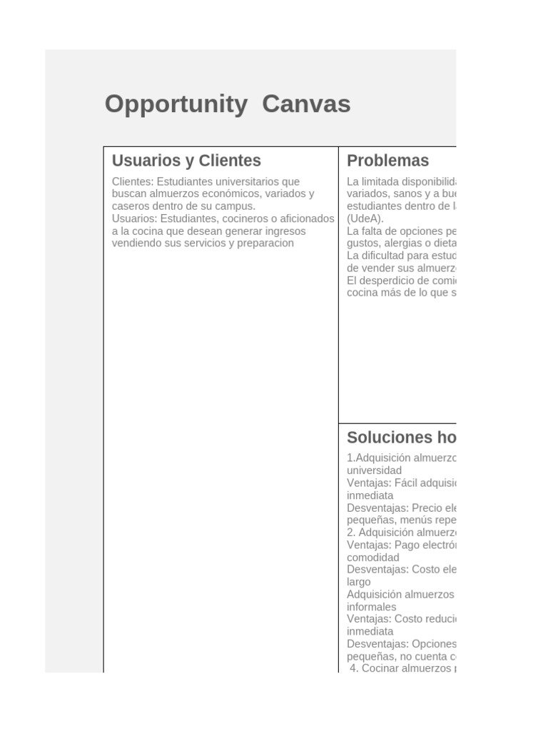 Opportunity Canvas + Modelo Canvas + Lean Canvas Excel + Value ...