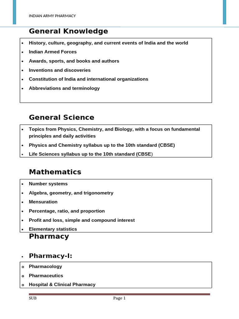 Indian Army Pharmacy Study Guide | PDF